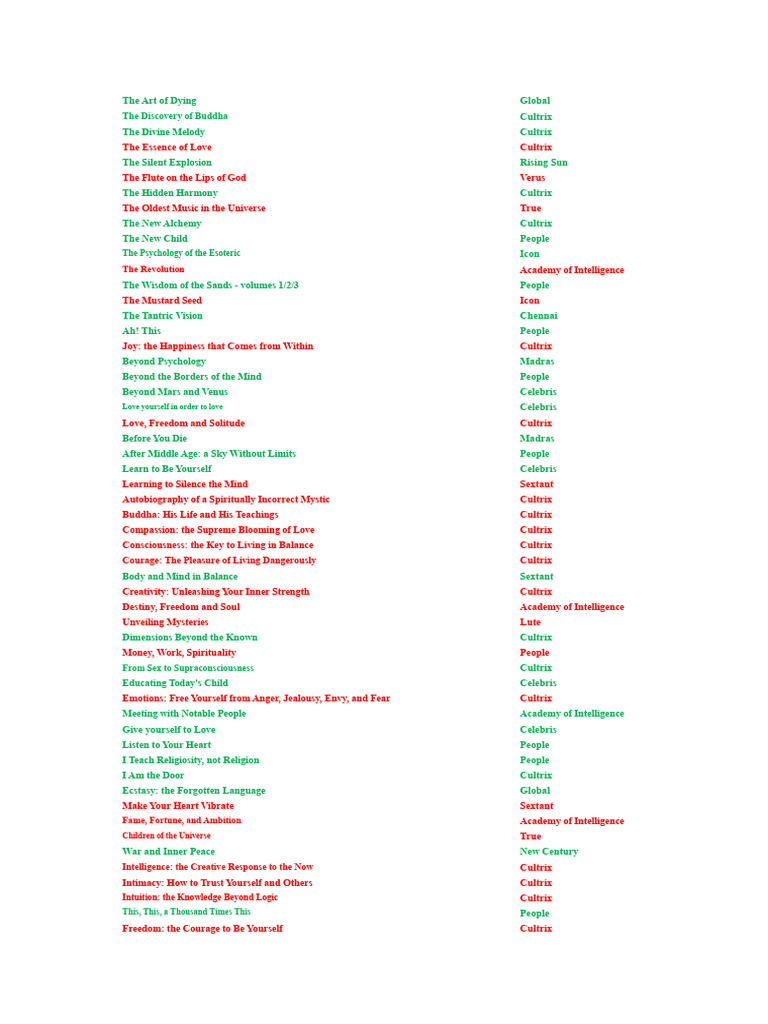 Osho Books FEB 2013 | PDF | Spirituality | Rajneesh