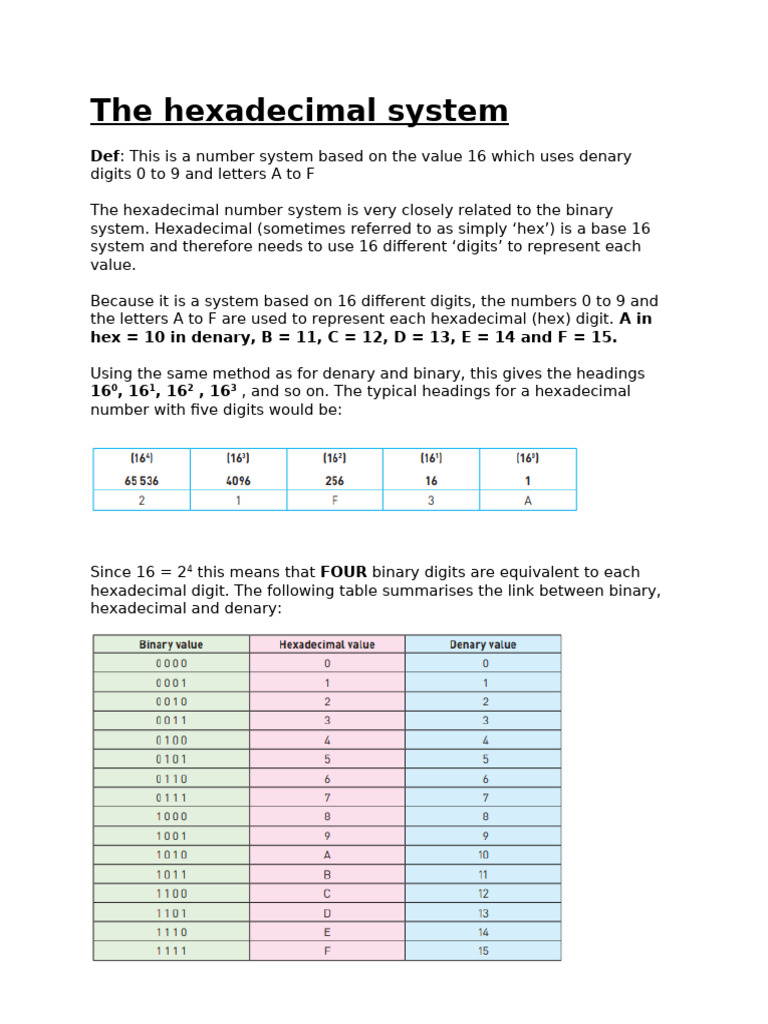 Week 2 - Binary and Hexadecimal Conversions Updated | PDF | Discrete Mathematics | Naming ...