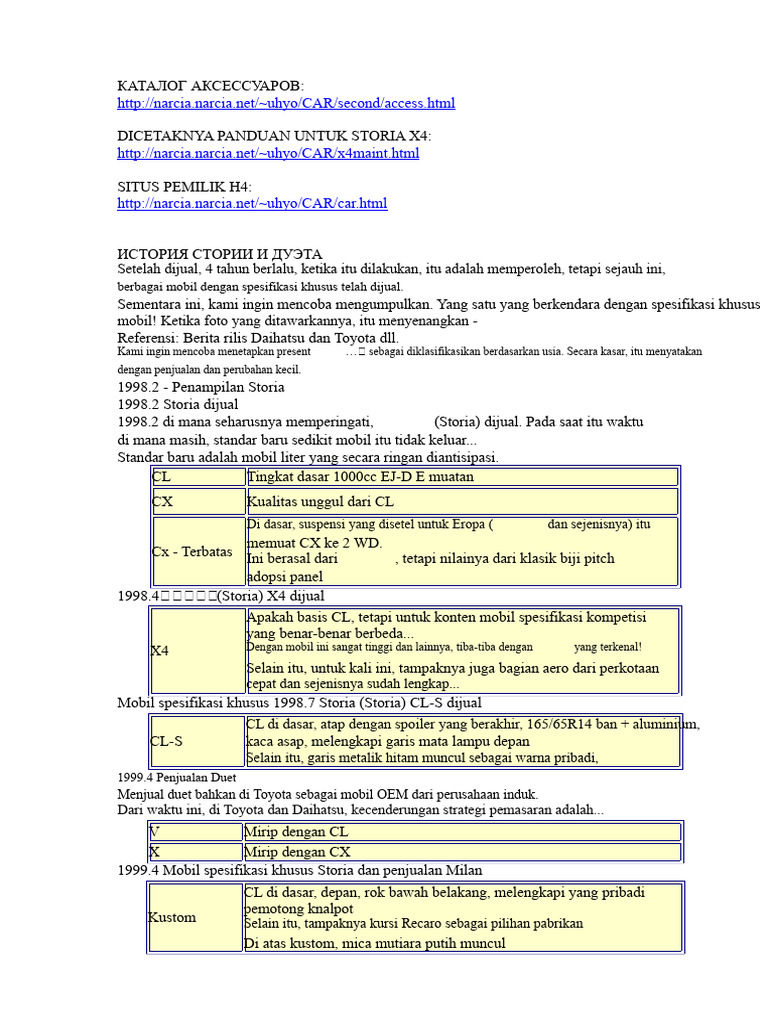 Daihatsu Storia | PDF