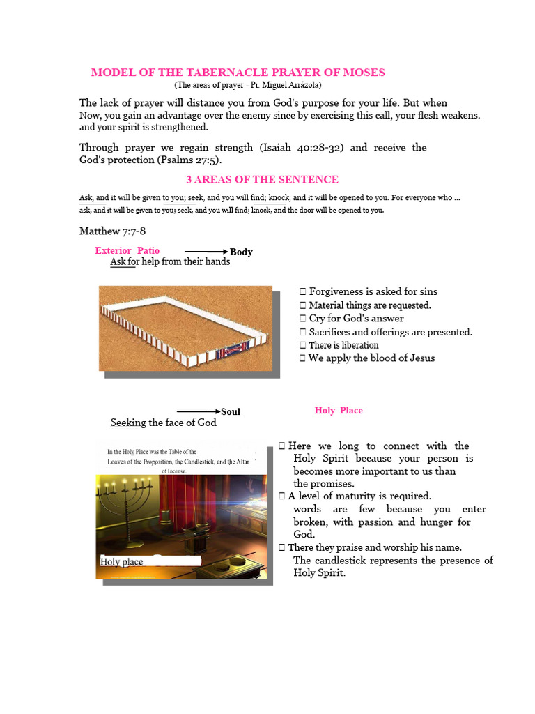 Tabernacle Prayer Model Explained | PDF | Jesus | Prayer