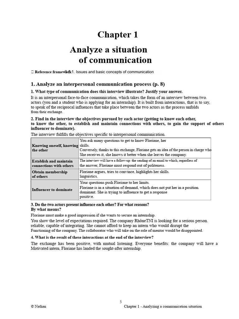 SME Communication Chap01 Corrected | PDF | Nonverbal Communication | Communication