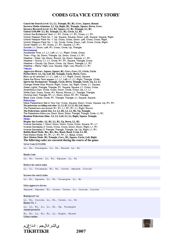 GTA Vice City Story Cheat Codes | PDF | Transport | Vehicles