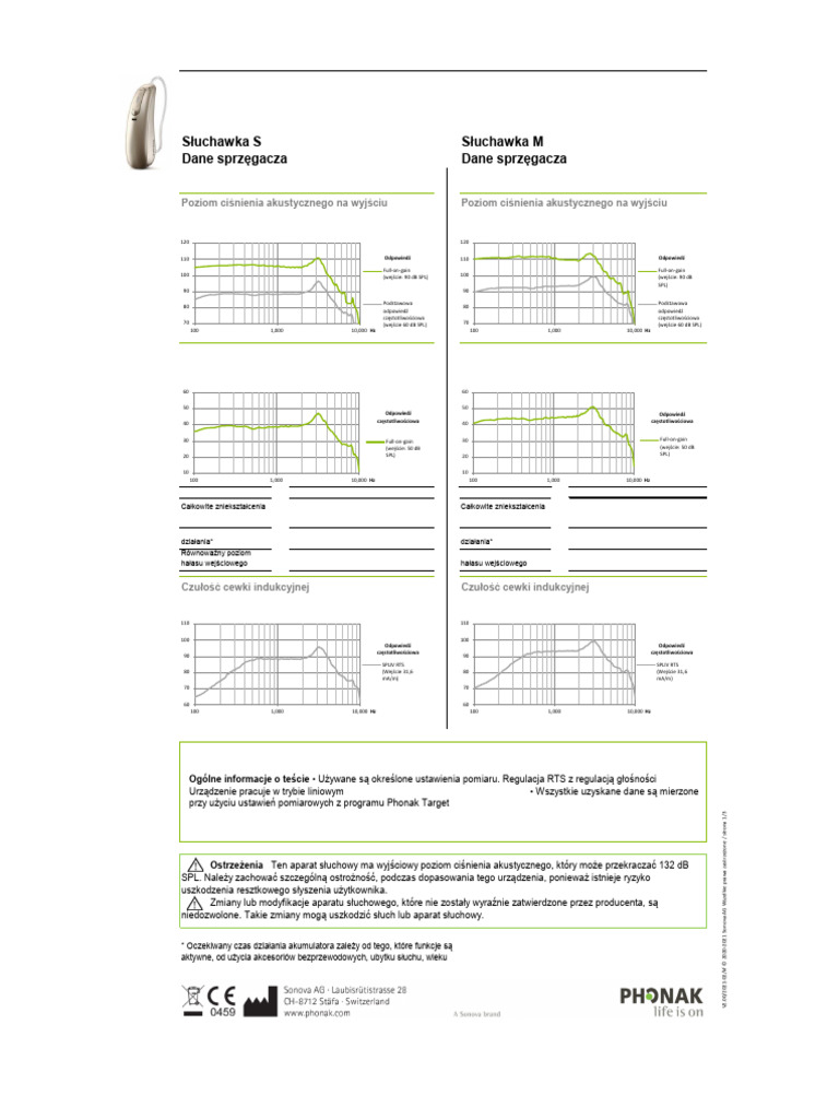 PH Datasheet Phonak Audéo P RT 210x297 PL v2.00 | PDF
