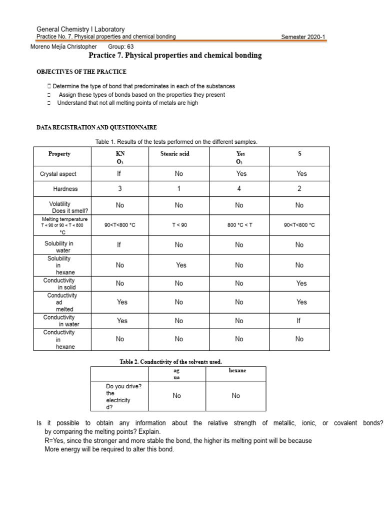 Practice 7 Physical Properties and Chemical Bonding in Solids 2020-1 ...