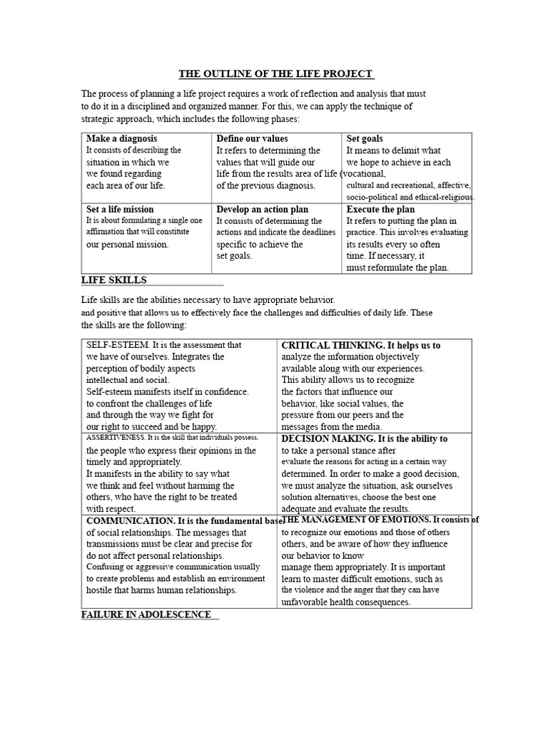 The Life Project Approach 4° | PDF | Self Esteem | Decision Making