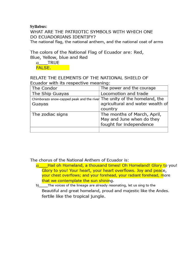 National Symbols of Ecuador | PDF | Symbols | Heraldry