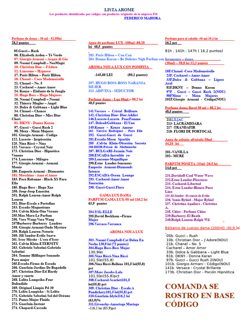 Lista-Arome-Modificata F.M. | PDF | Perfume | Moda