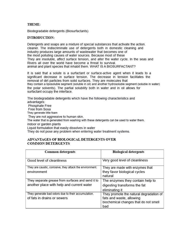Biodegradable Detergents | PDF | Detergent | Surfactant