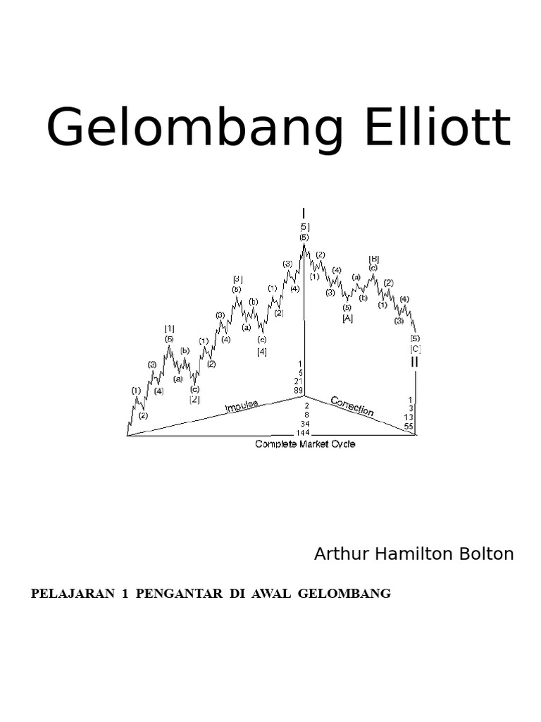 Prinsip Gelombang Elliott dalam Pasar | PDF