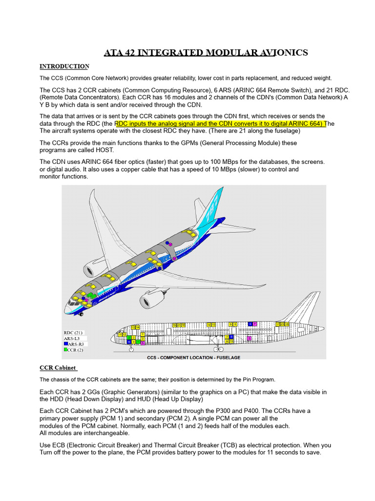 Integrated Modular Avionics Overview | PDF | Network Switch | Optical Fiber