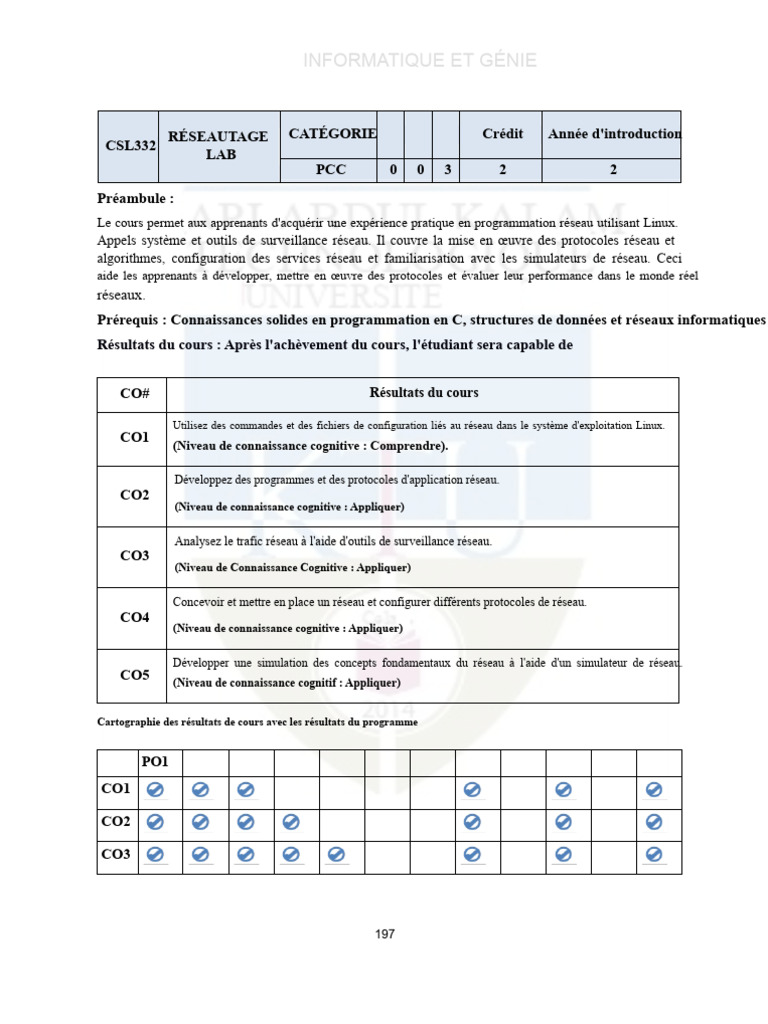CSL332 - KQB KtuQbank | PDF | Serveur (Informatique) | Protocole de contrôle de transmission