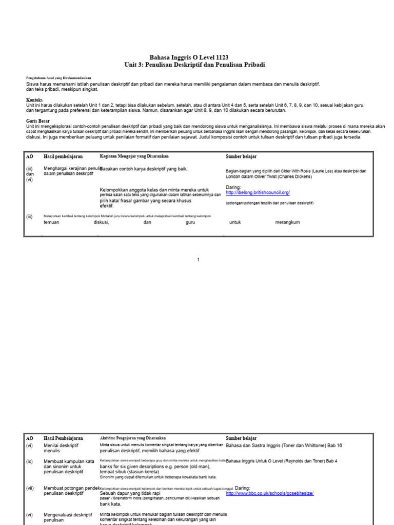 1123 Nos SW 3 | PDF