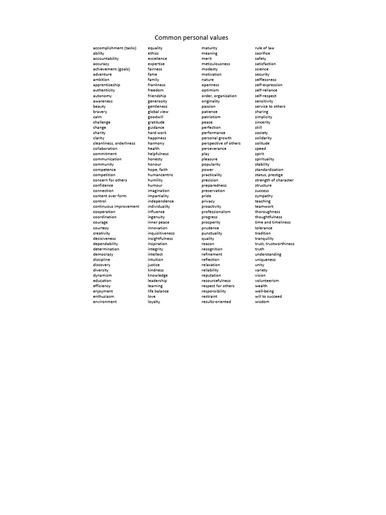 Essential Personal Values List | PDF | Courage | Well Being