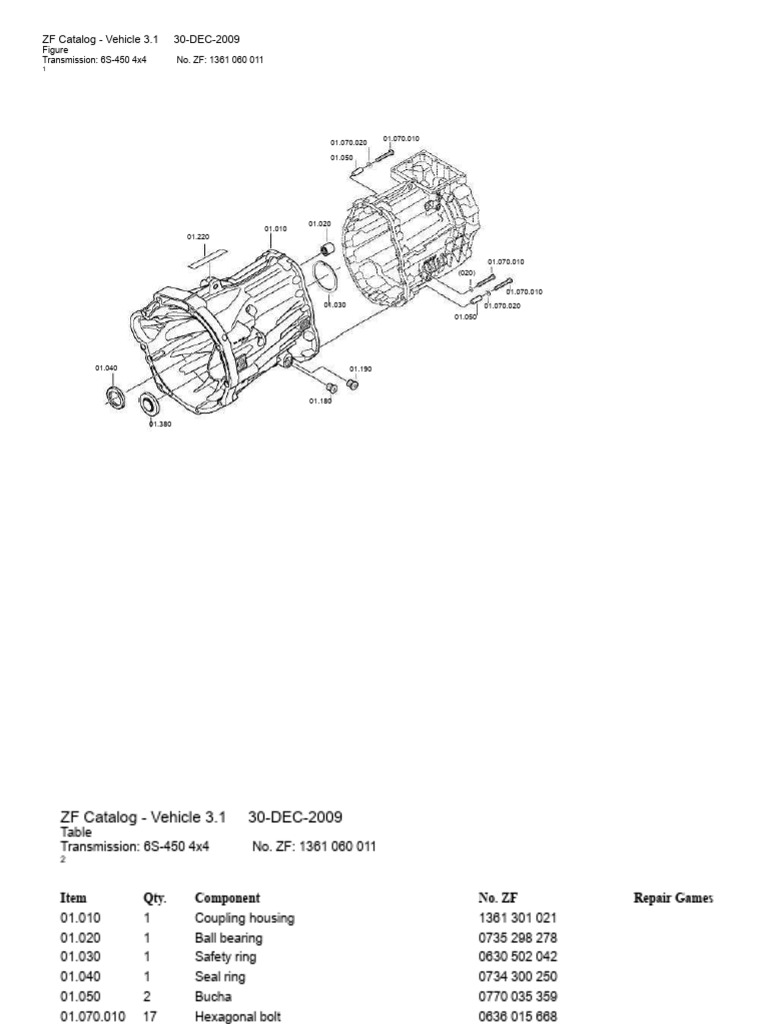 ZF Catalog - Vehicle 6S-450 1 AMAROK | PDF