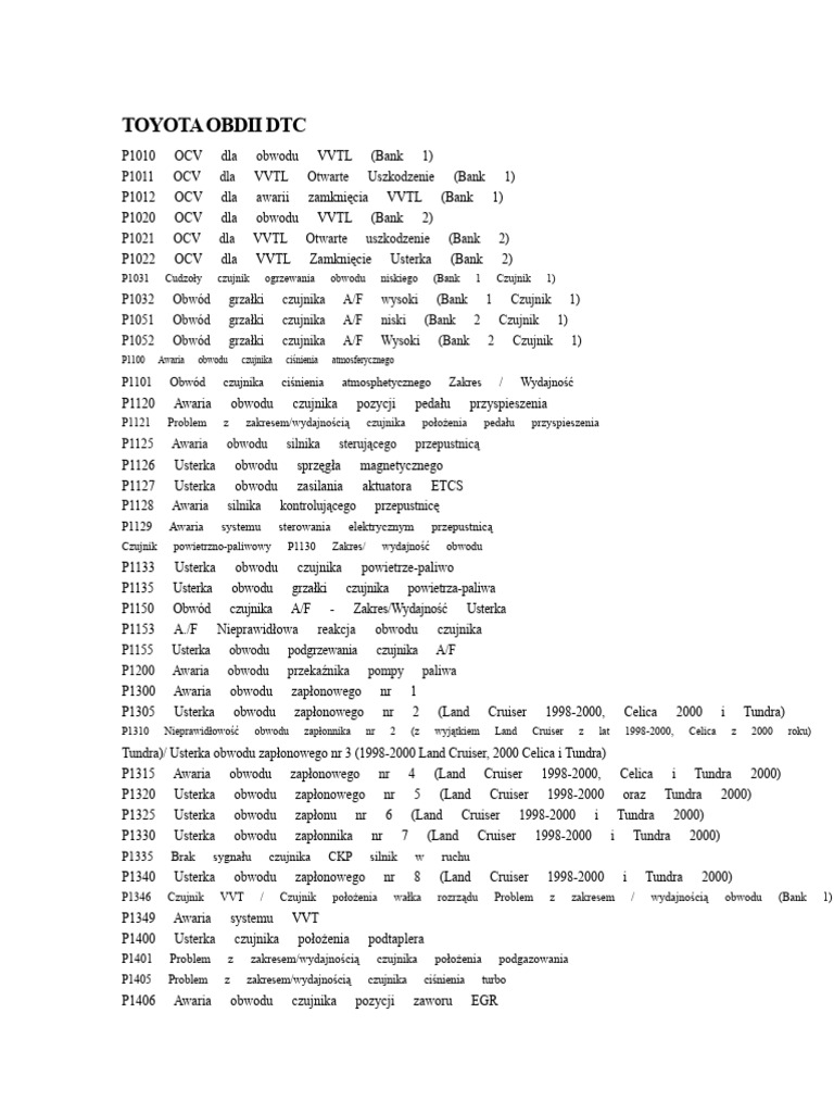 Kody Usterek TOYOTA | PDF