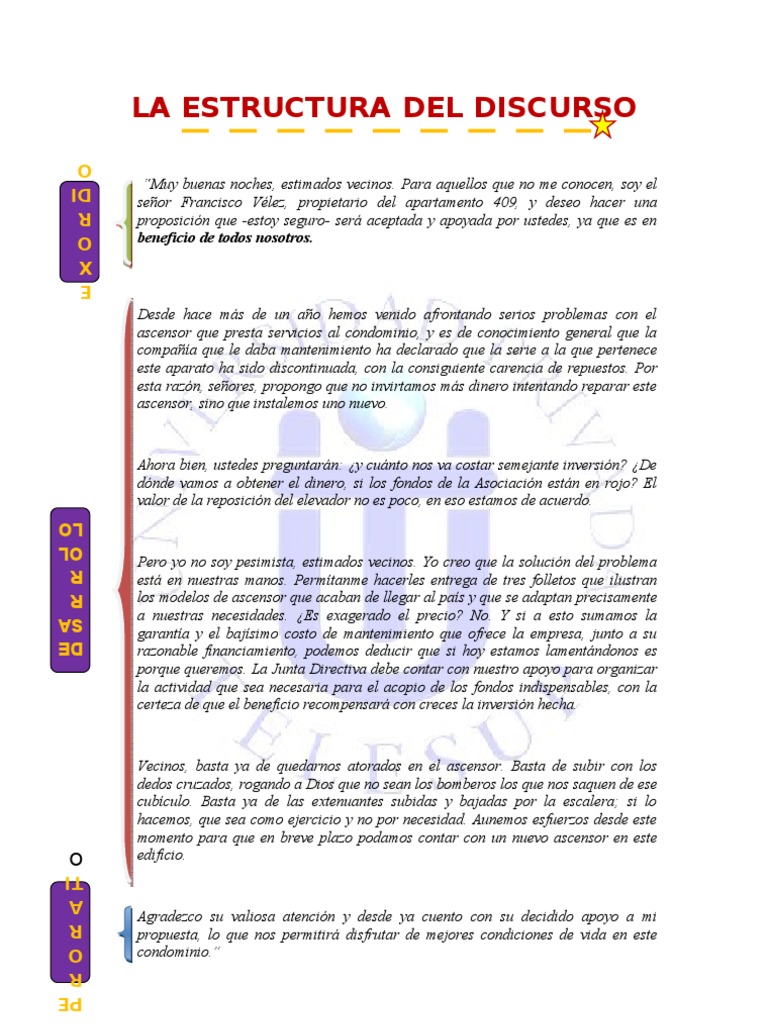 La Estructura Del Discurso Tarea | PDF