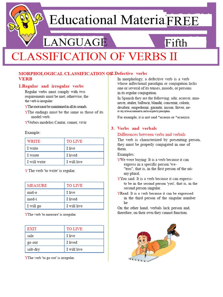 Morphological Classifications of The Verb For Fifth Grade of Secondary ...