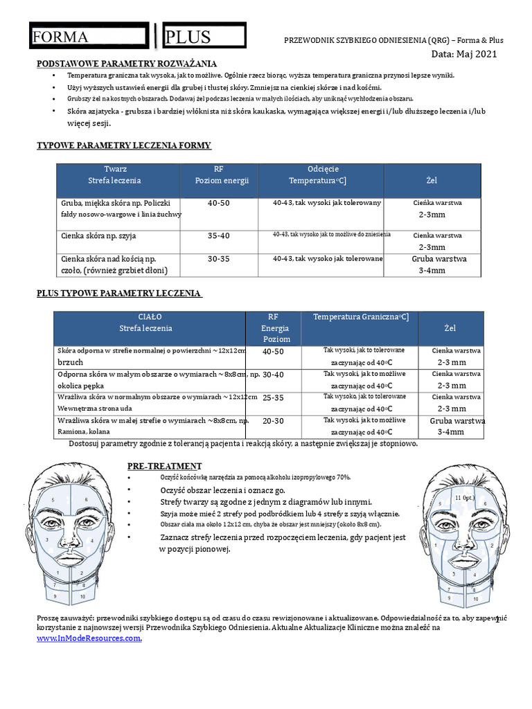 QRG Forma Plus Maj 2021 | PDF