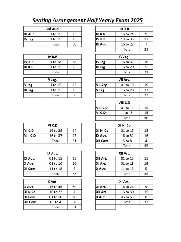 Class 3rd To 12th Seating Arrangement Half Yearly 2025 | PDF