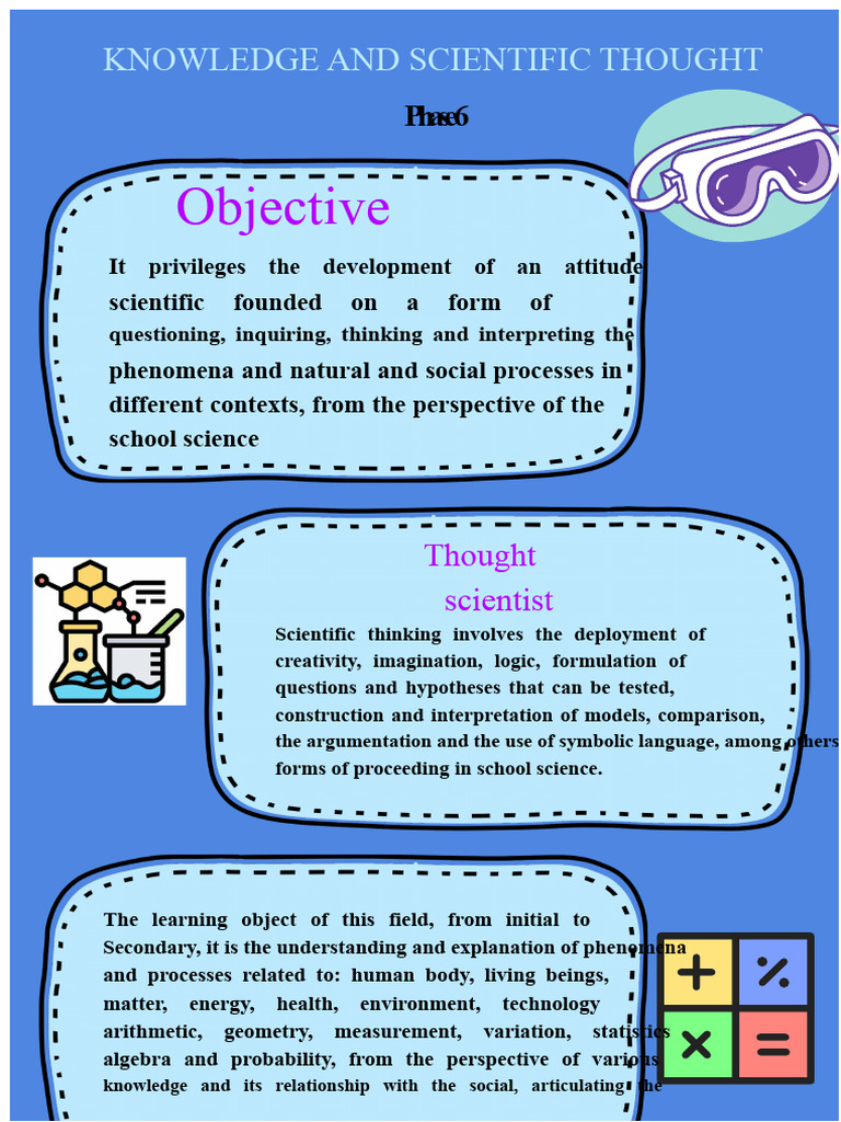 Infographic Phase 6 | PDF