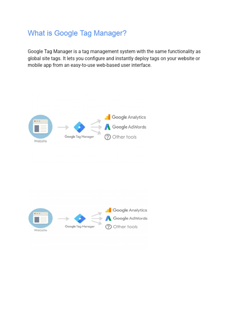 Understanding Google Tag Manager Basics | PDF