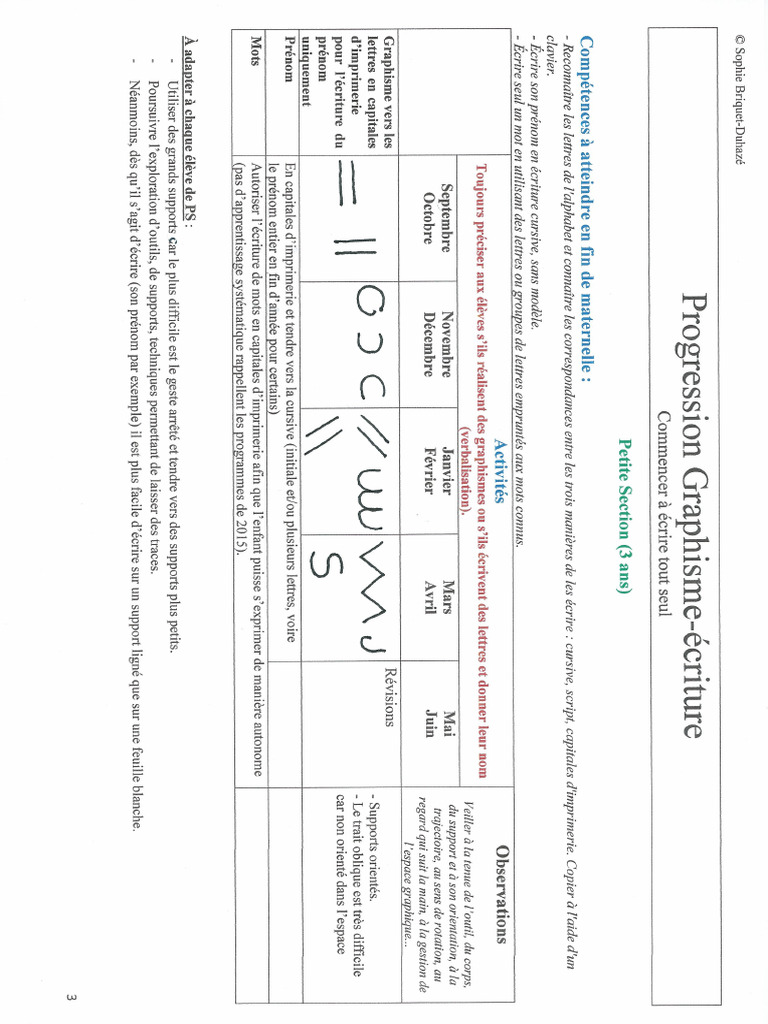 Progression Graphisme Ecriture Ps | PDF
