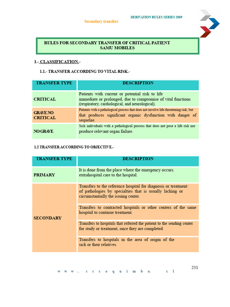 Secondary Transfer Rules for Critical Patients | PDF | Paramedic | Hospital