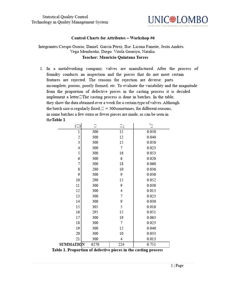 Workshop 6. Control Charts For Attributes | PDF | Mean | Mathematics