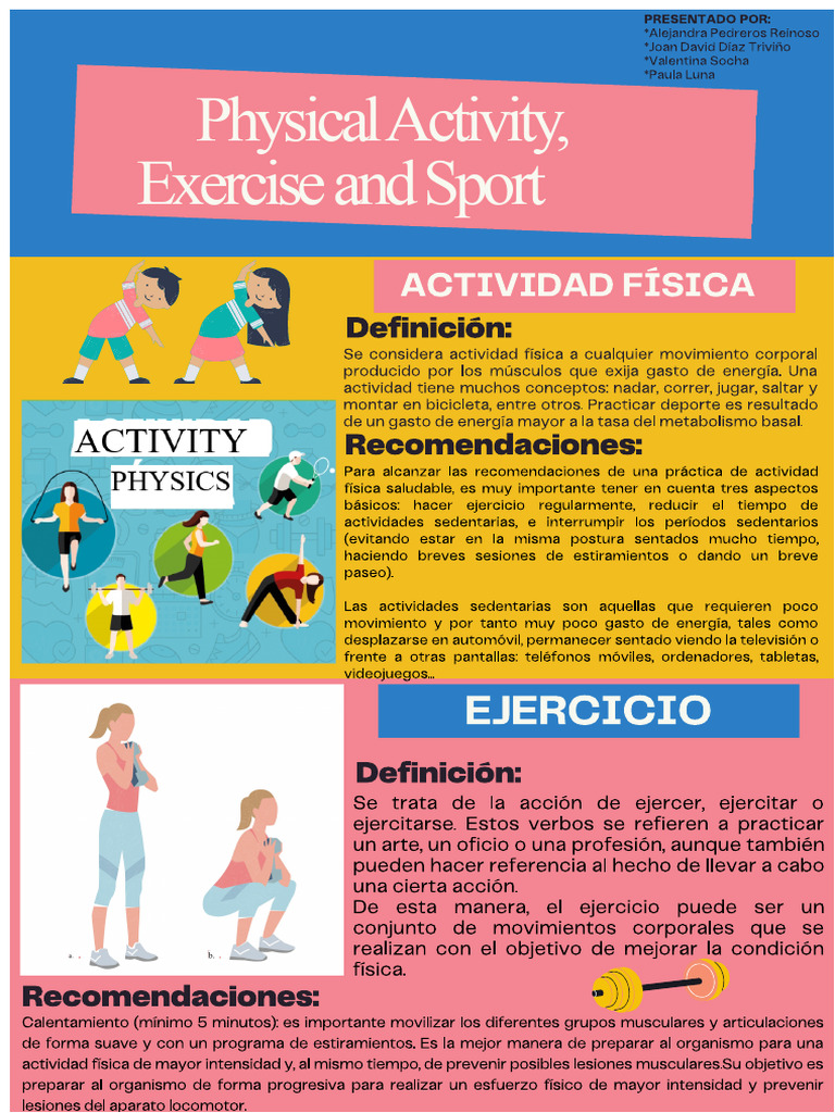 Nutrition Infographic (Physical Activity, Exercise, and Sports) | PDF