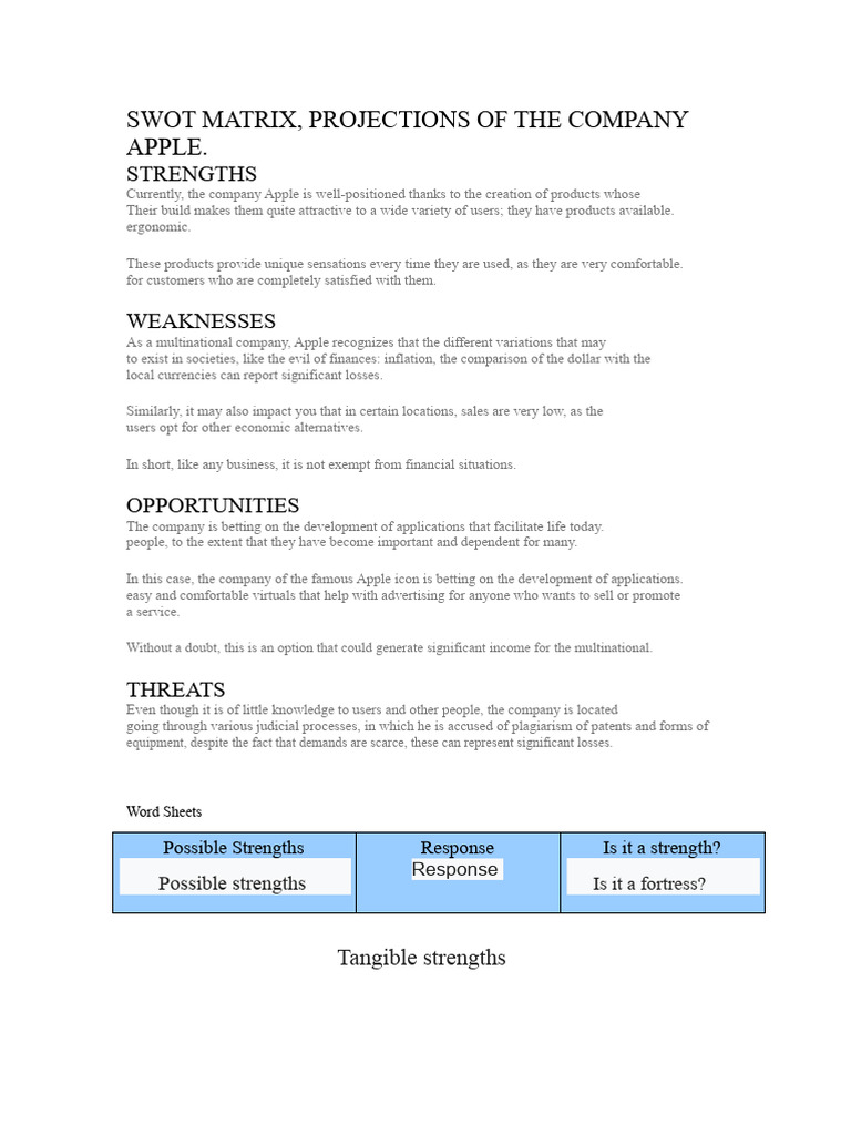 Financial Management SWOT MATRIX | PDF | Apple Inc. | Exports