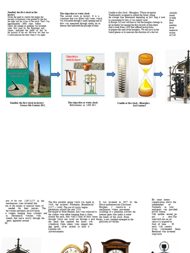 Timeline of The Clock | PDF | Clock | Watch