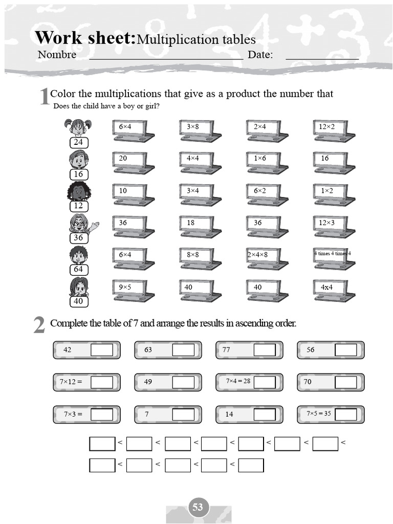 Multiplication Tables | PDF | Multiplication | Discrete Mathematics