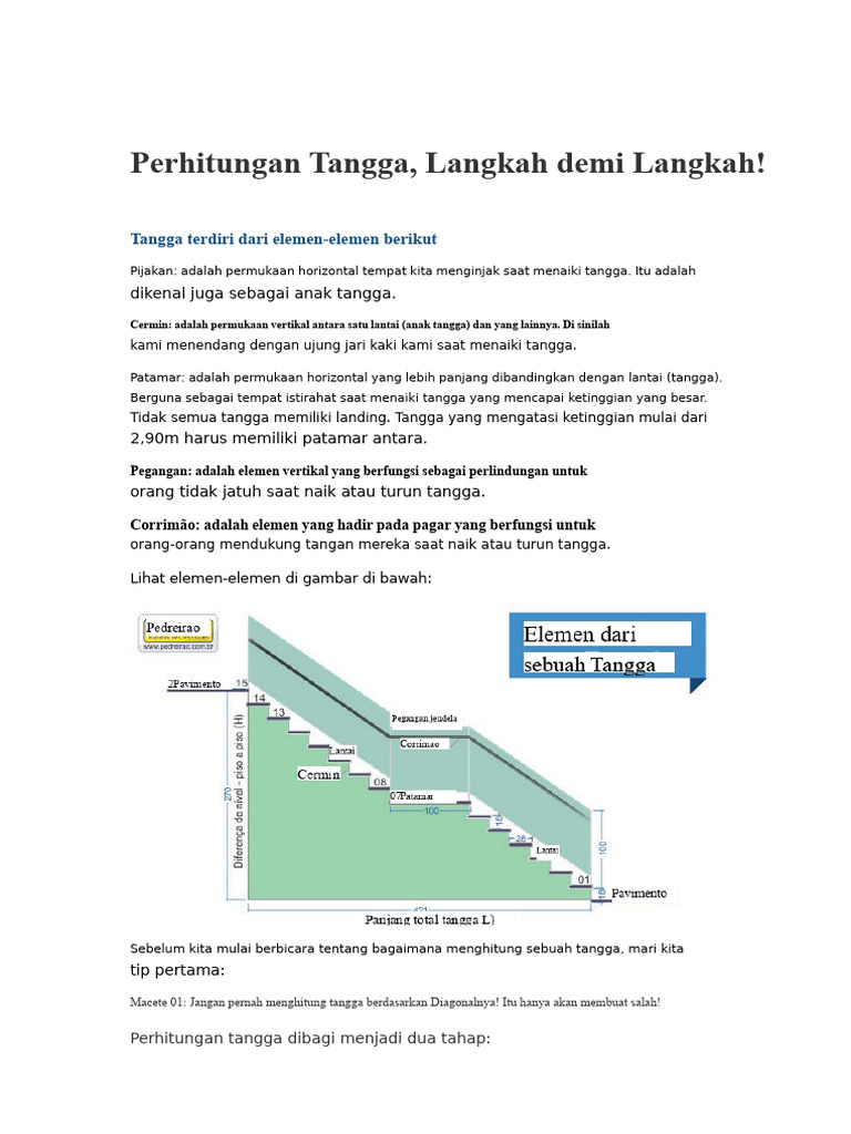 Perhitungan Tangga | PDF