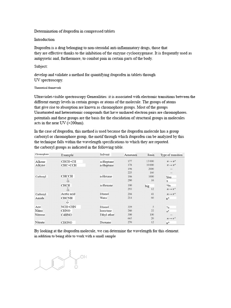 Determination of Ibuprofen in Compressed Tablets | PDF | Ultraviolet–Visible Spectroscopy | Solvent