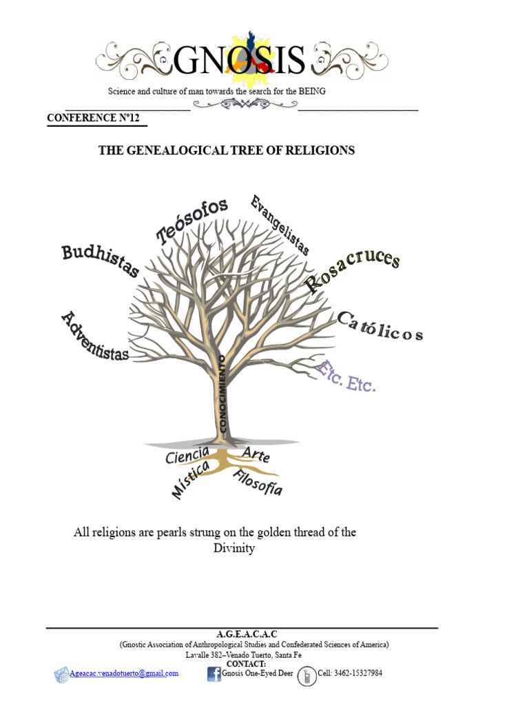 12 - The Genealogical Tree of Religions | PDF | Gnosis | Jesus