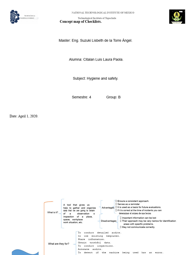 Conceptual Map of Checklists | PDF | Information | Audit
