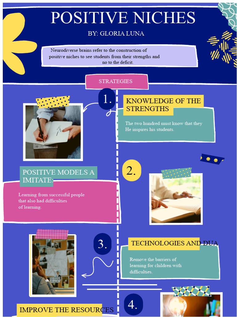 Neurodiversity Infographic | PDF | Autism | Cognitive Science