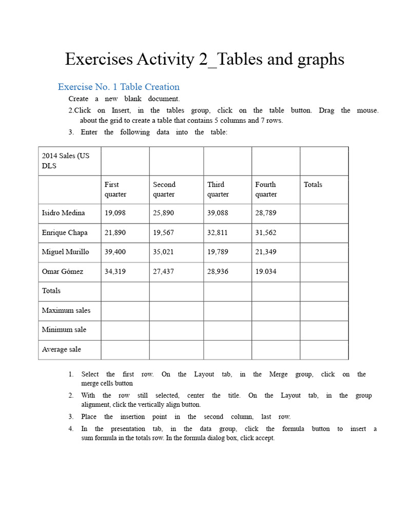 Instructions Exercises Tables and Graphs | PDF | Spreadsheet | Microsoft Excel