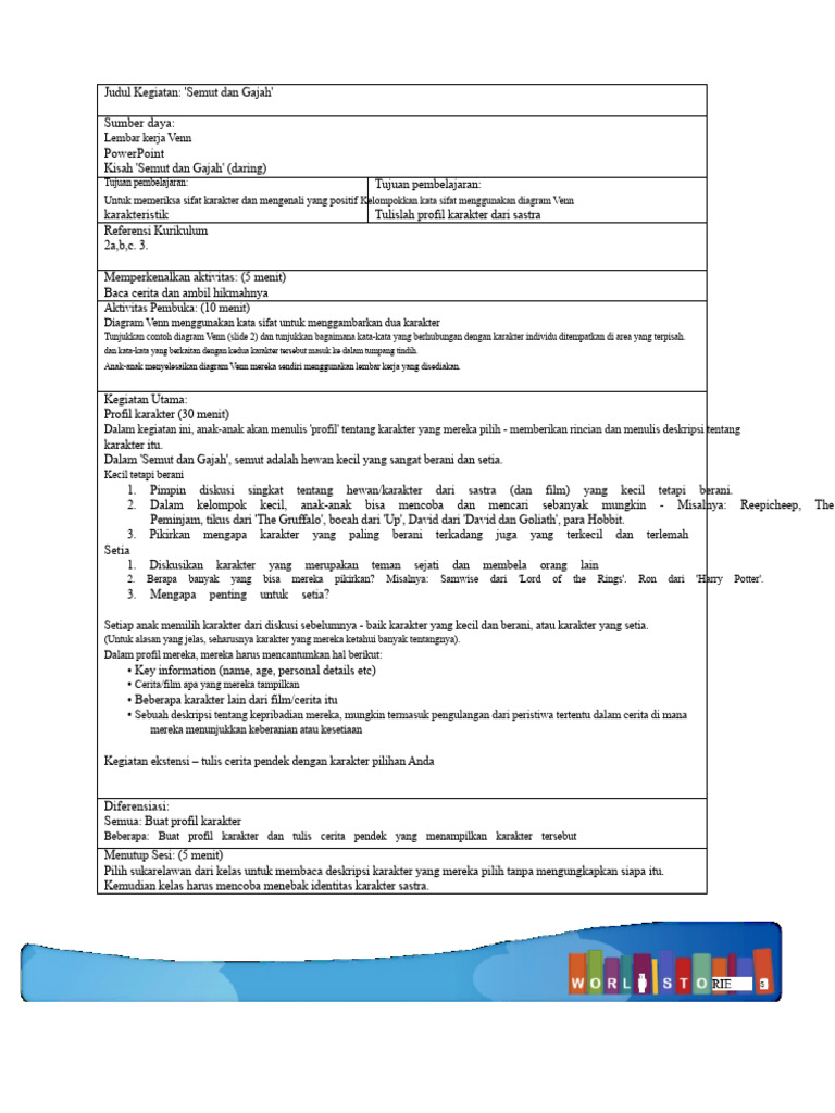 Aktivitas Profil Karakter: Semut dan Gajah | PDF