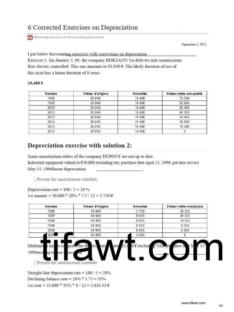 6 Exercises Solved On Depreciations | PDF | Depreciation | Book Value