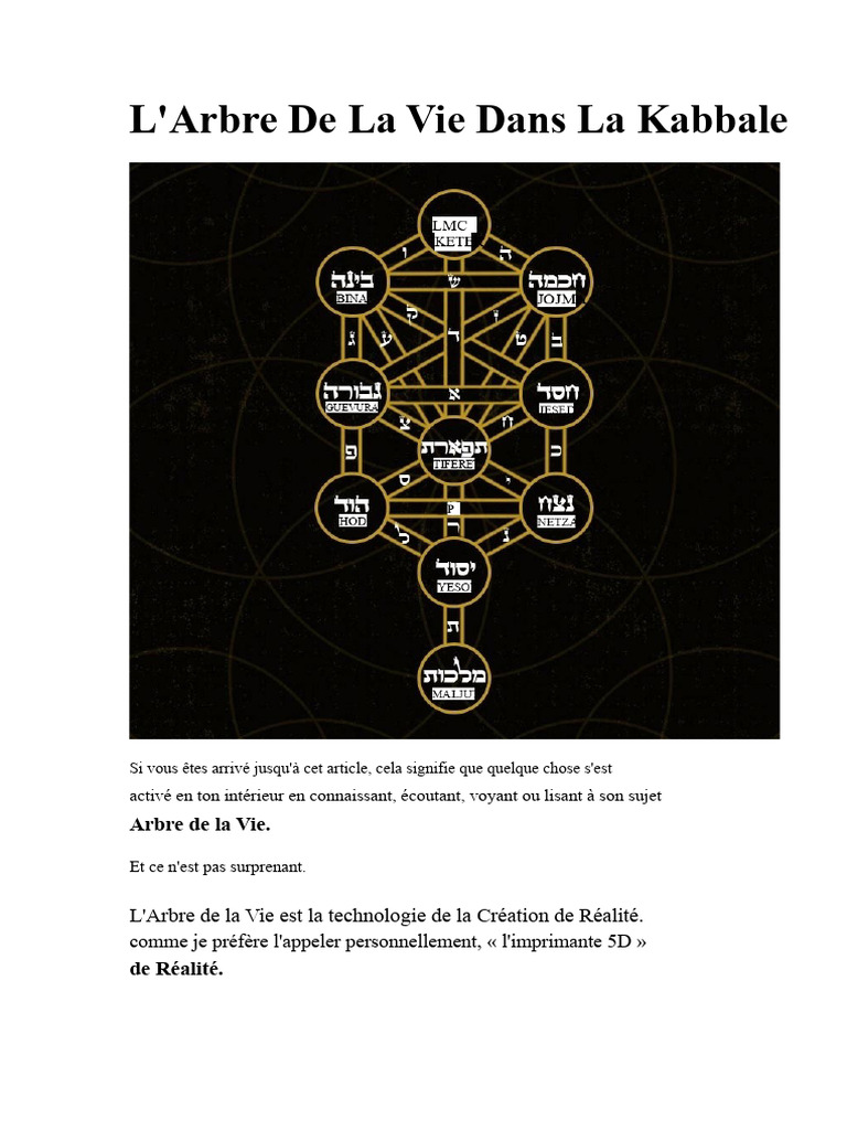 L'Arbre de Vie en Kabbale : Guide Essentiel | PDF | Kabbale | Âme