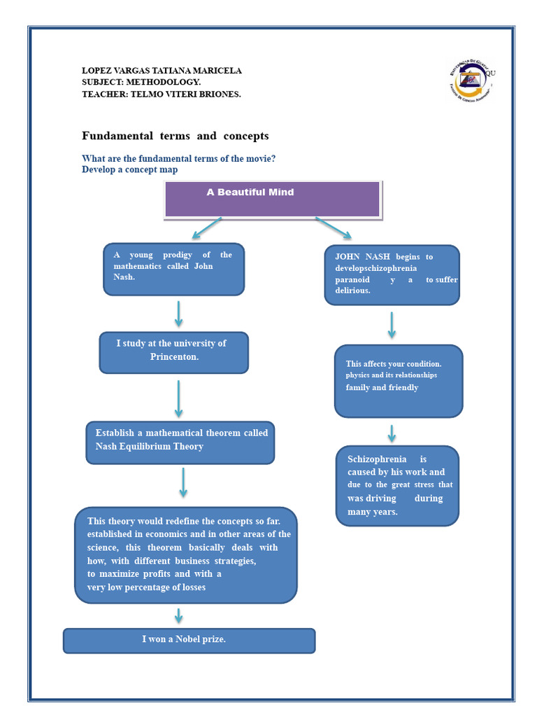 Summary of The Movie... A Beautiful Mind | PDF | Mathematics | Abnormal ...