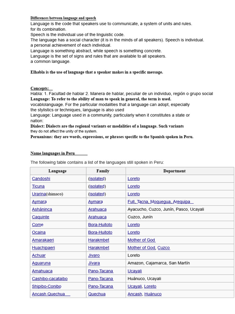Differences Between Language and Speech | PDF | Speech | Linguistics