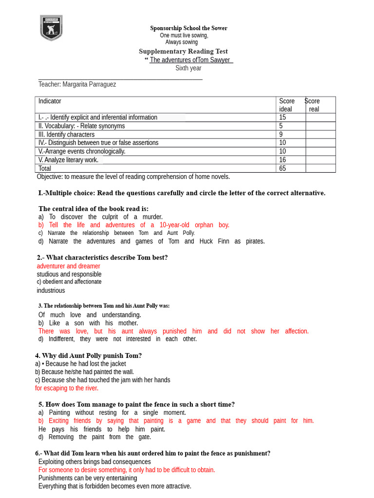 Test Tom Sawyer Sixth | PDF | Huckleberry Finn | The Adventures Of Tom ...
