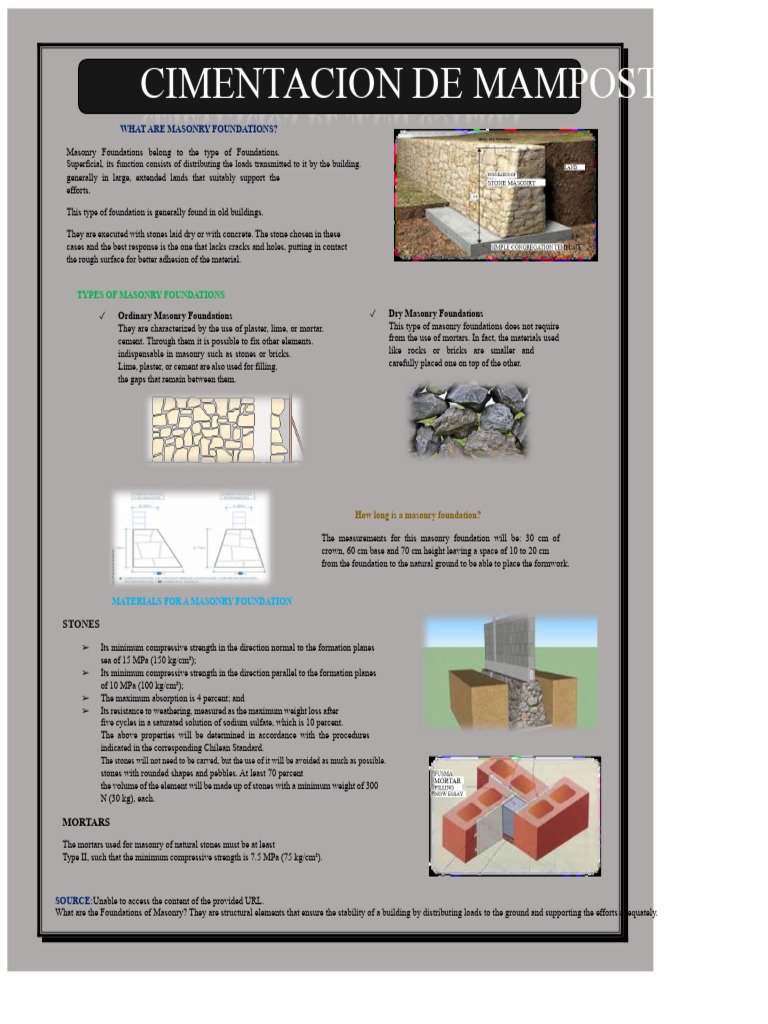 Types of Masonry Foundations Explained | PDF | Masonry | Foundation ...
