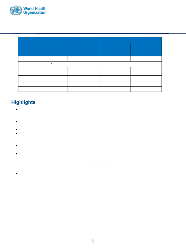 Multi Country Outbreak of Mpox External Situation Report 56 | PDF ...