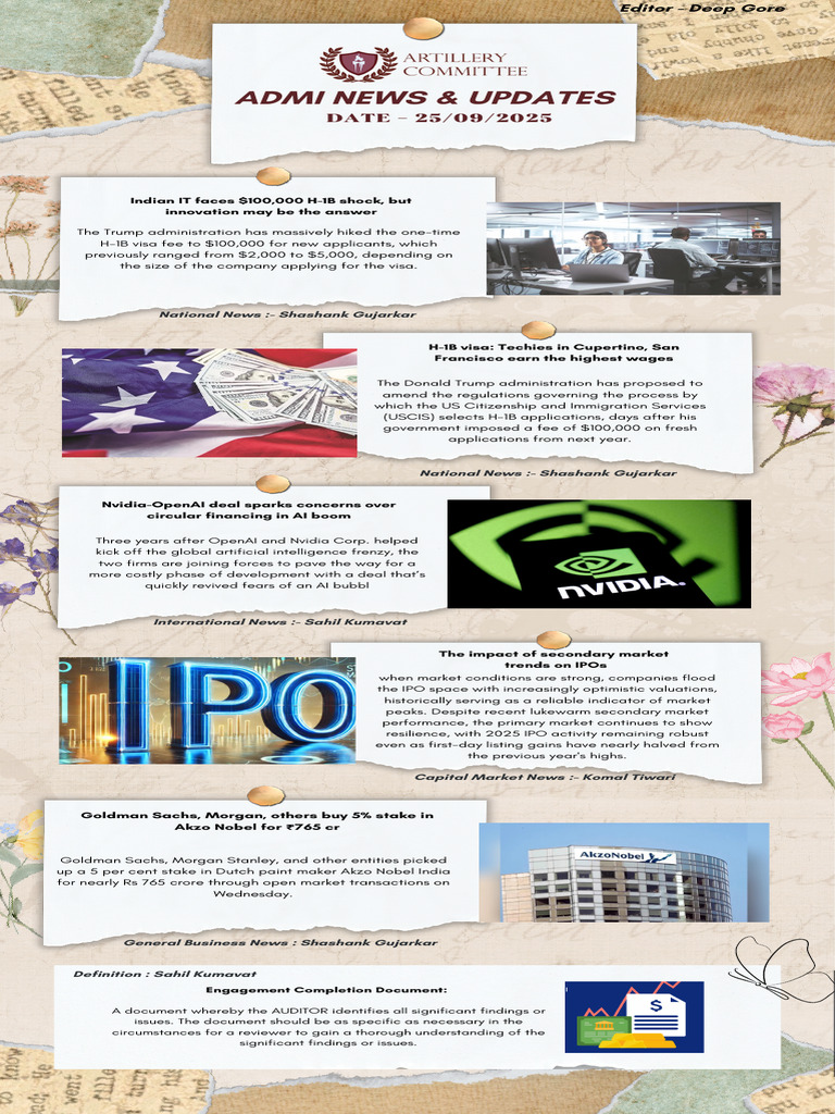 ADMI NEWS & UPDATES (Infographic by Sejal Mahamulkar) - 20250925 ...