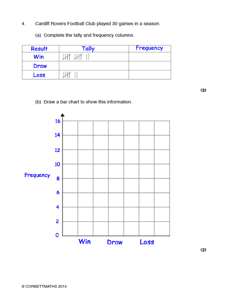 Bar Charts Tally Charts and Pictograms PDF 5 | PDF