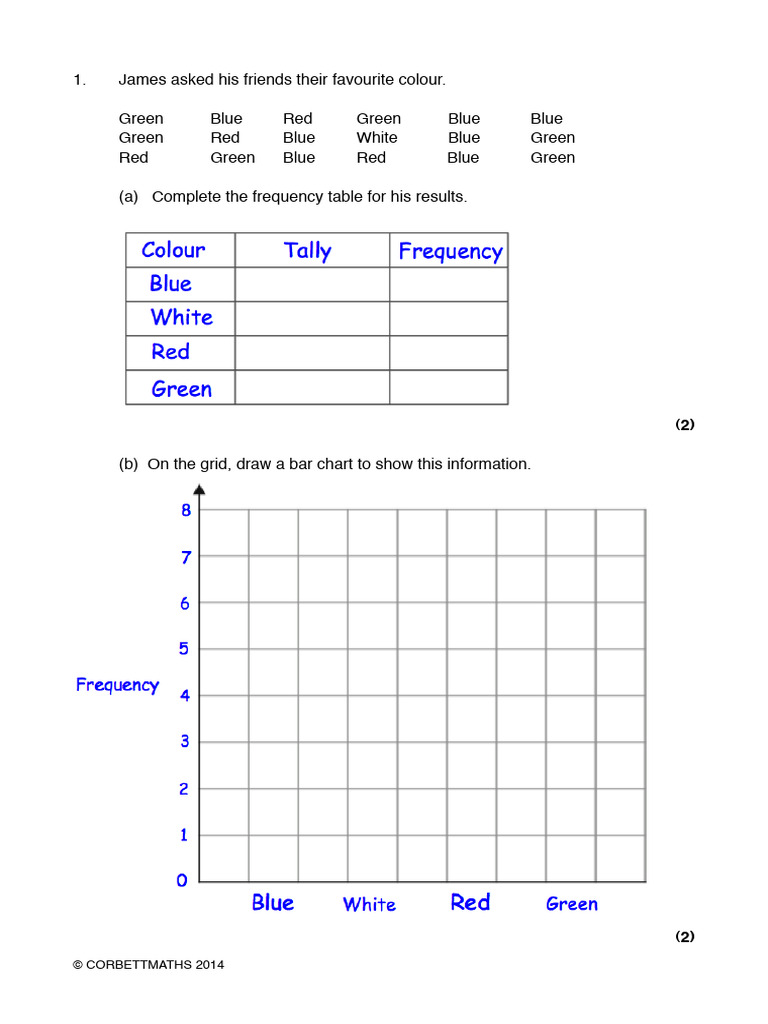Bar Charts Tally Charts and Pictograms PDF 2 | PDF