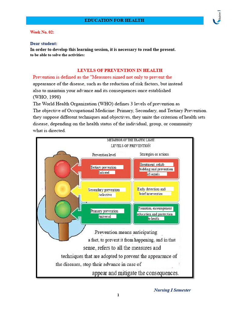 Levels of Health Prevention Explained | PDF | Preventive Healthcare ...